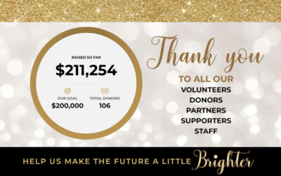 Home - Foothill Unity Center - Food Bank and Support Services